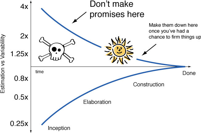 Download Image - Amcas Verification Time 2017 - Full Size PNG Image ...