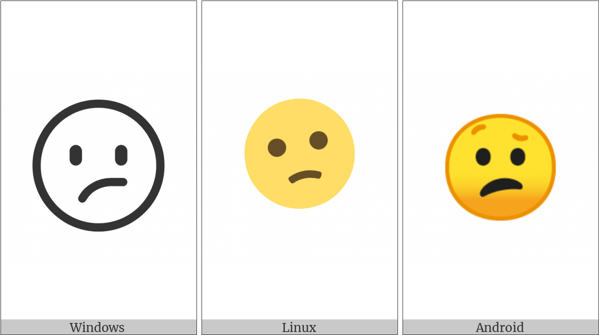 Download Confused Face On Various Operating Systems - Face - Full Size ...