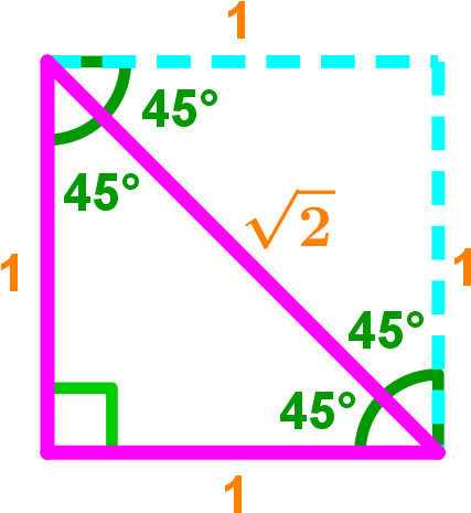 Download Simple 45 45 90 Triangle With A Traced Outline Of Its ...