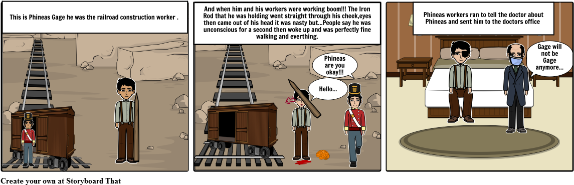 Download Phineas Gage - Cartoon - Full Size PNG Image - PNGkit