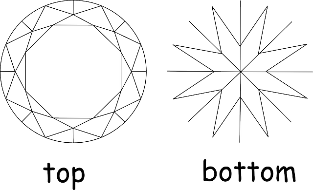 Download Outline, Round, Shape, Circular, Geometrical, Symmetric ...