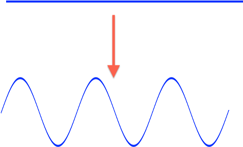 Download Straight Line To Sine Wave - Straight Line Wavy Line - Full ...