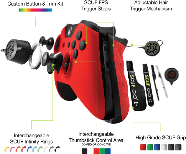 Download Xbox One Professional Custom Controller Infinity1 Red - Scuf ...