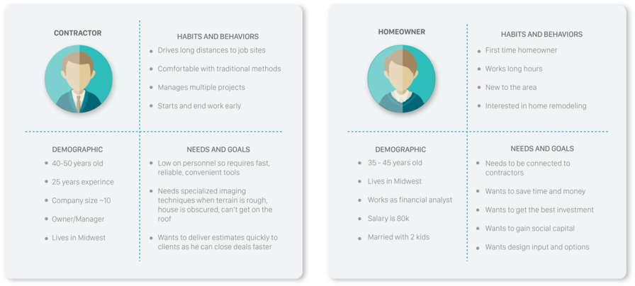 Download Persona - Operating System - Full Size PNG Image - PNGkit