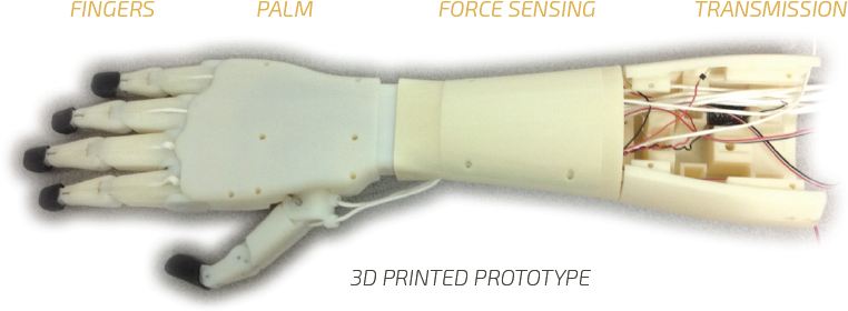 Download Transparent Wpi 3d Printed Prototype Smart Hand - Artificial ...