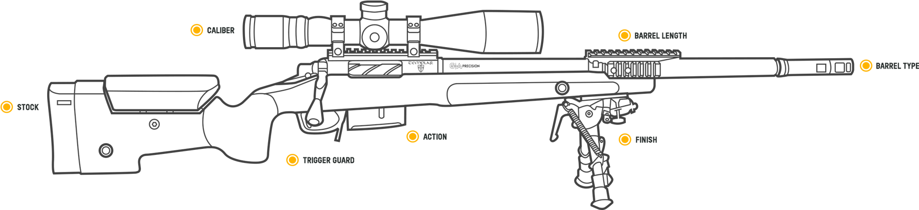 Download Full Details - M40a1 M40a5 - Full Size PNG Image - PNGkit