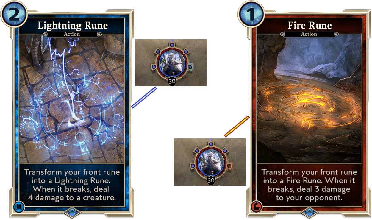 Download [custom Cards] Runes - Gif - Full Size PNG Image - PNGkit