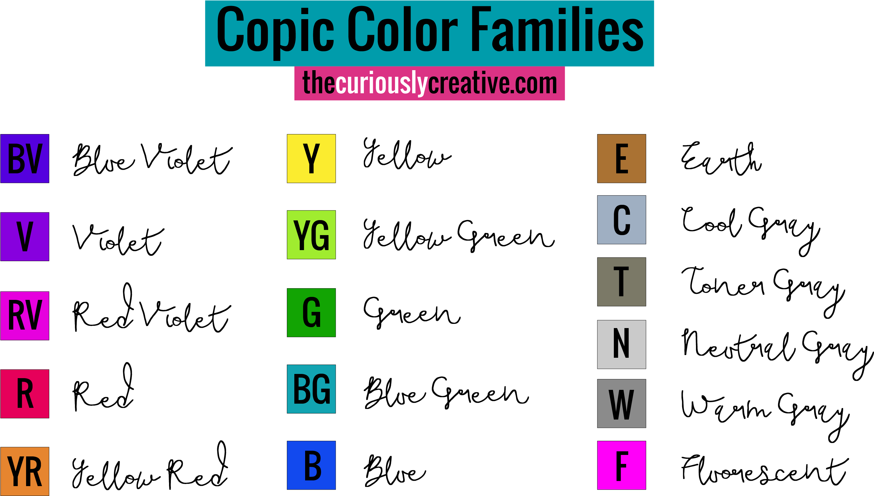 Download Copic Color Family - Copic Markers Color Family - Full Size ...