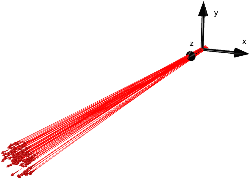 Download Transparent A Schematic Illustrating A Particle Beam ...