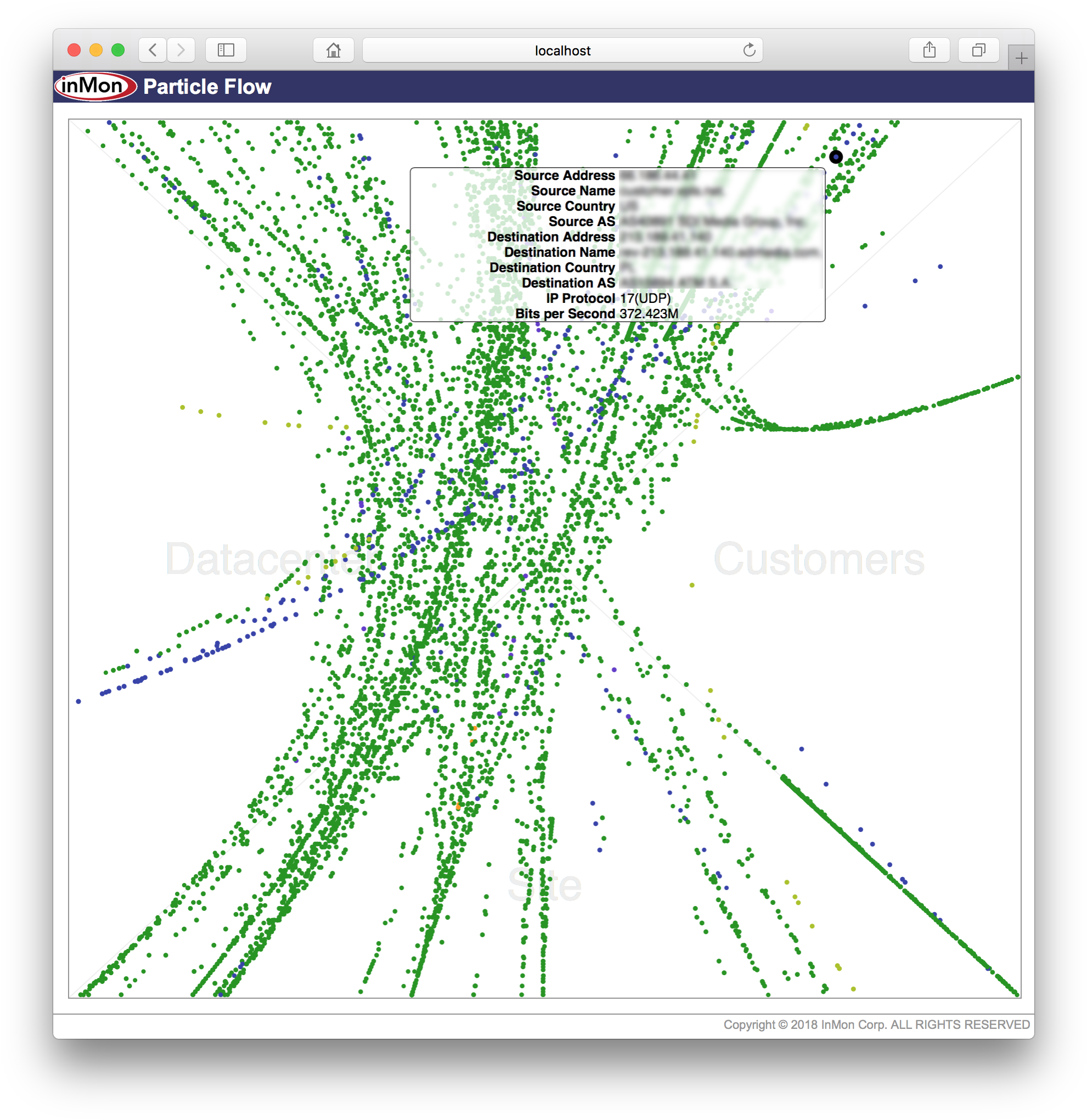 Download Hover Over Diagram To Freeze Animation, Highlight Nearest ...
