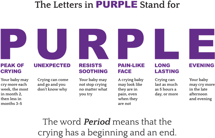 Download Purple-acro - Period Of Purple Crying - Full Size PNG Image ...