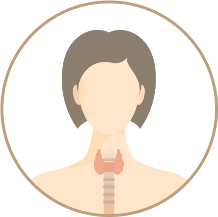 Download Thyroid Check Plus - Full Size PNG Image - PNGkit