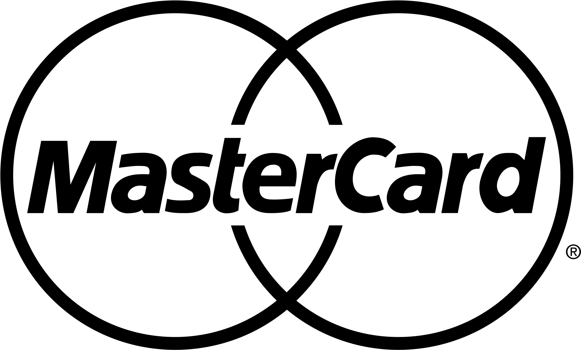 Download Transparent Mastercard Logo Png Transparent - Mastercard Logo ...