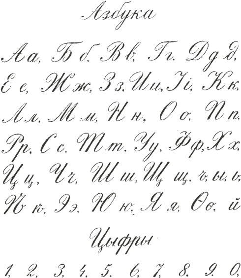 English Handwriting Styles