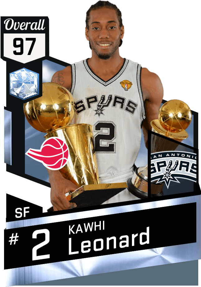 Download Kawhi Leonard - Brandon Ingram Nba 2k17 - Full Size PNG Image ...