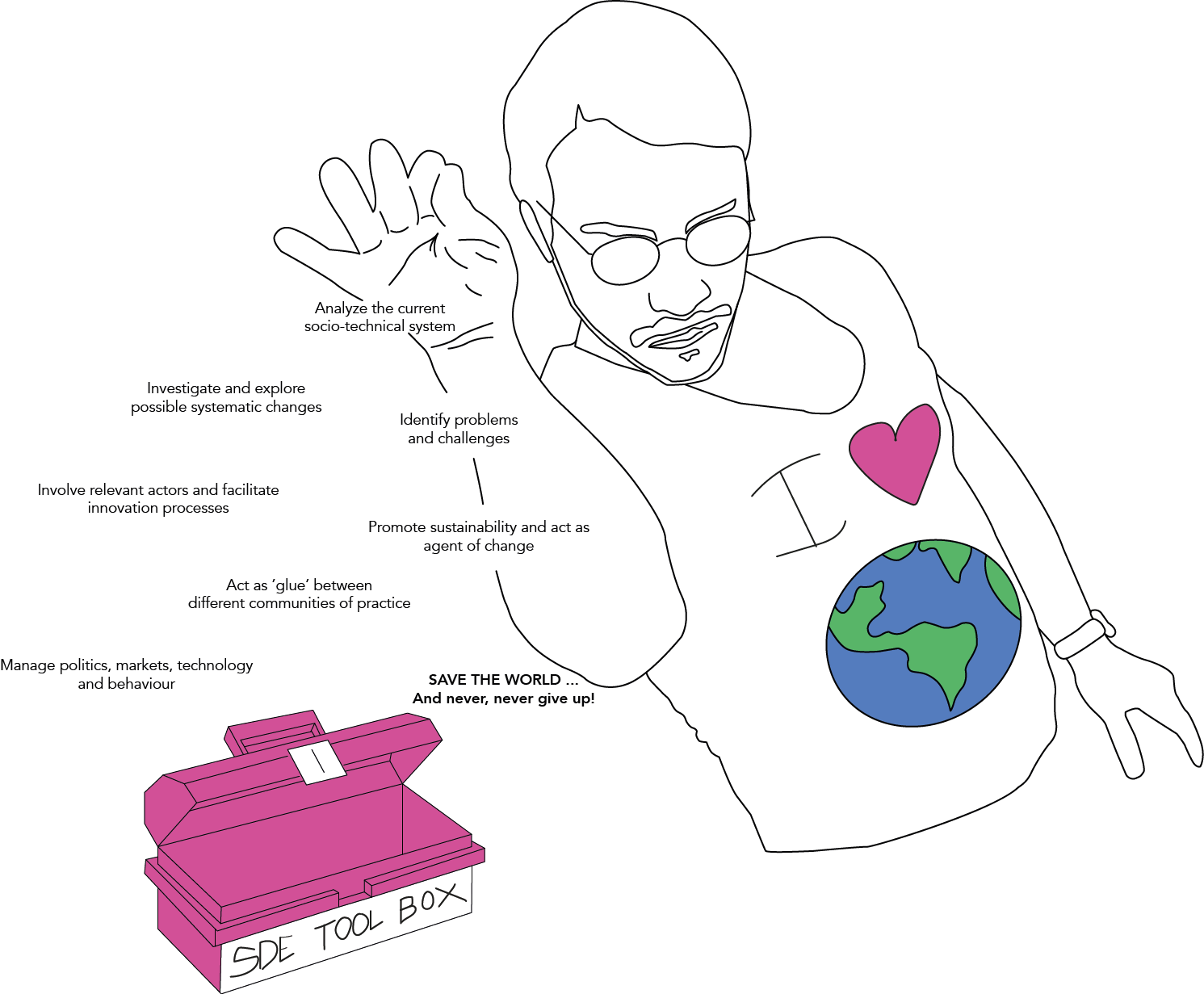 Download Saltbae - Salt Bae - Full Size PNG Image - PNGkit