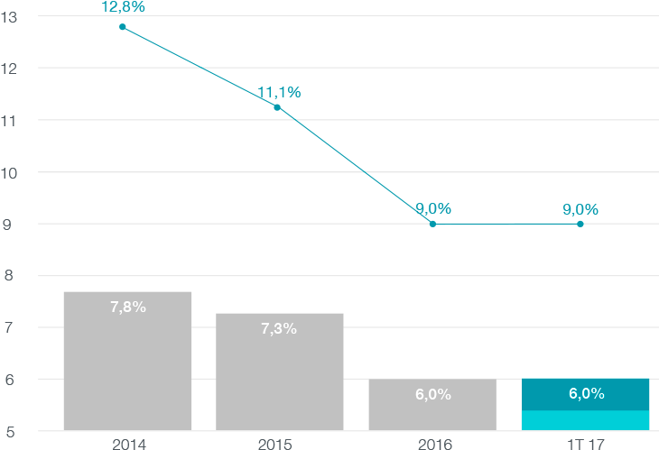 Download Bcn - Diagram - Full Size PNG Image - PNGkit