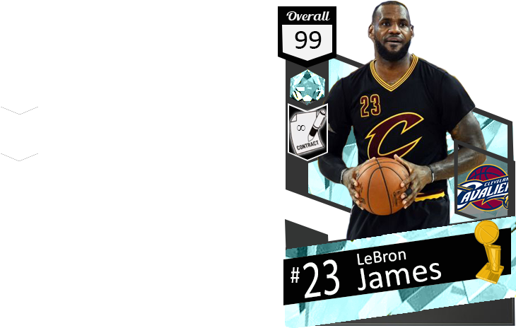 Download My Custom 2k17 Myteam Cards - Streetball - Full Size PNG Image ...