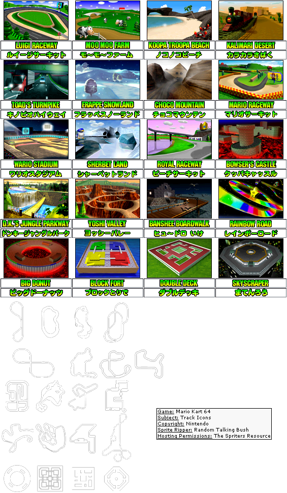 Download Track Icons - Mario Kart 64 - Full Size PNG Image - PNGkit