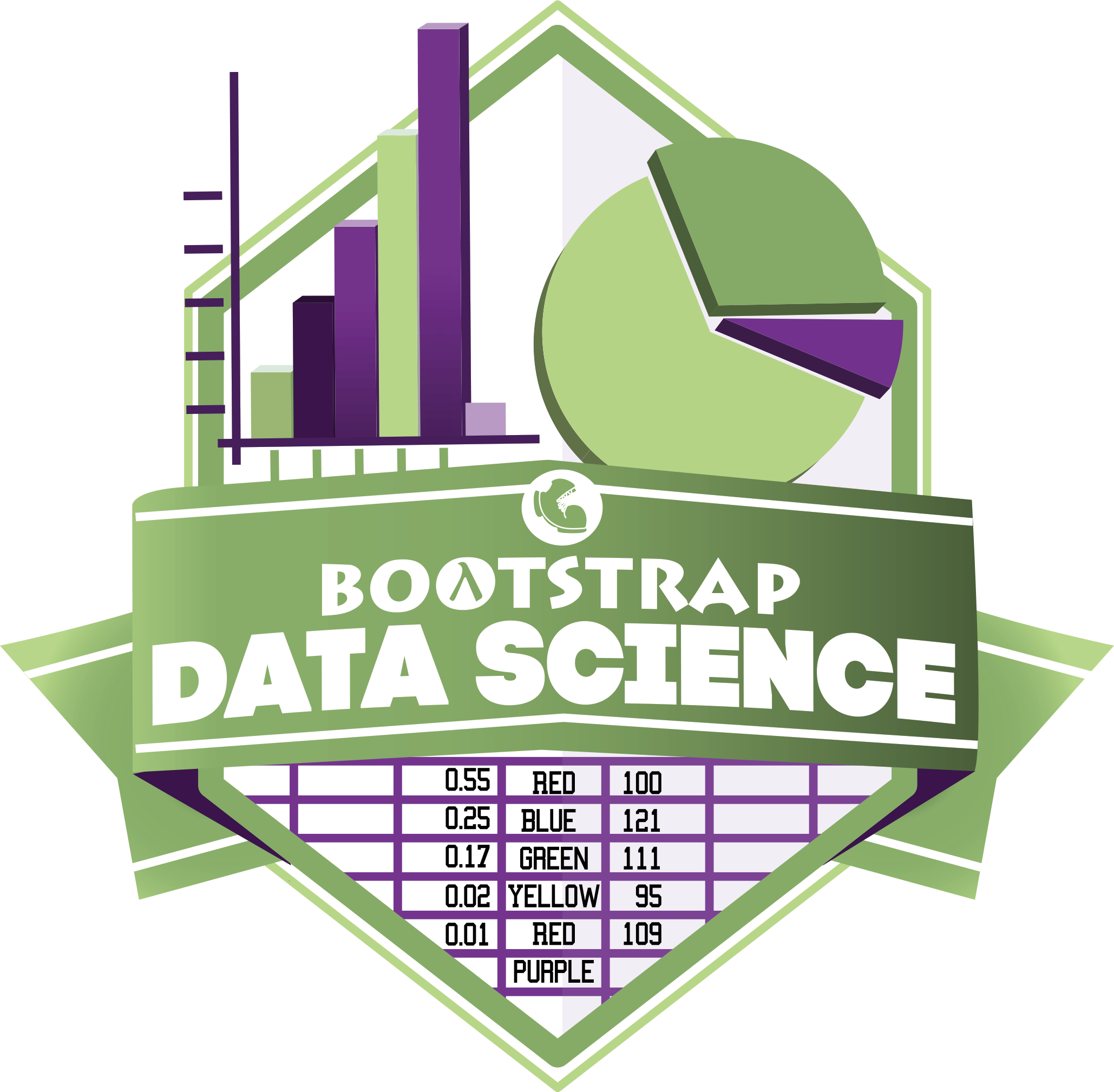 Download Bootstrap Data Science Logo Final - Wikimedia Commons - Full ...