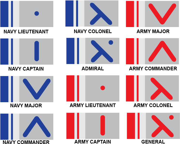 Download Back To Top - Diagram - Full Size PNG Image - PNGkit