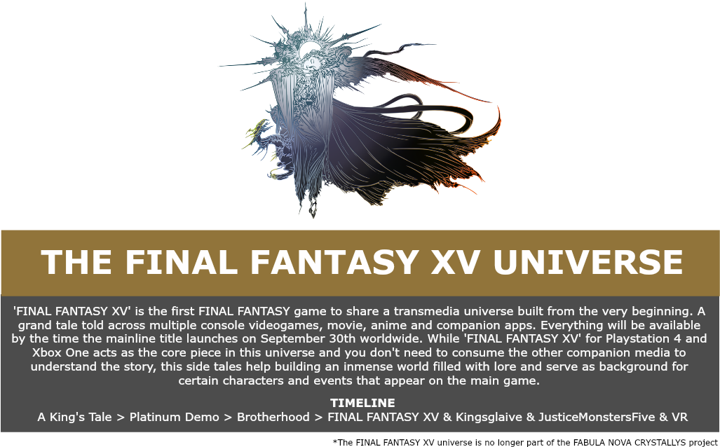 Download Click To Expand - Final Fantasy Xv Guide: Walkthrough, Side ...