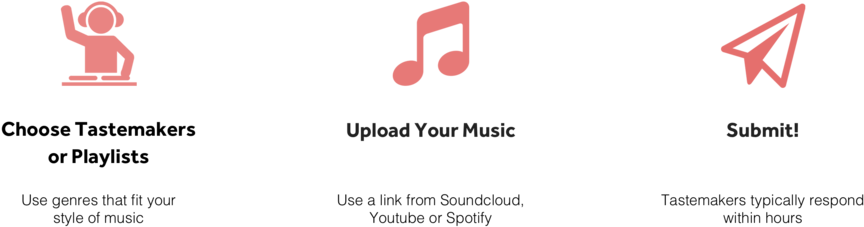 Download Submission Icons No Background - Aduro Amplify Sbc10 ...