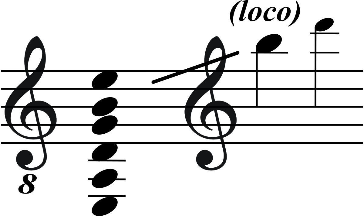 Download Acoustic Guitar Range - Full Size PNG Image - PNGkit