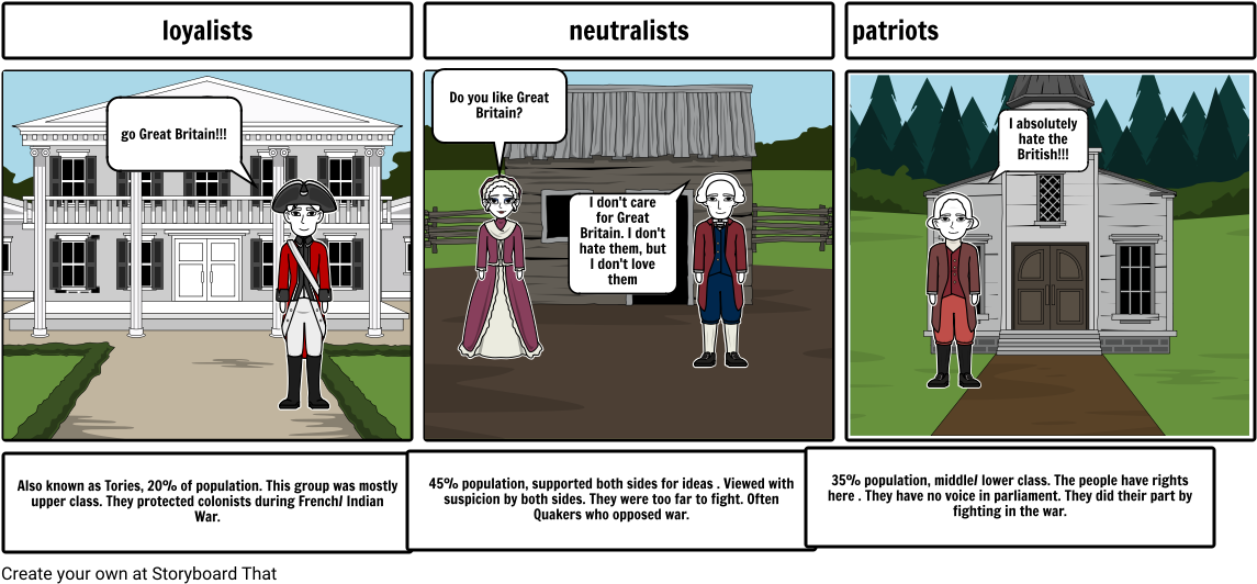Download Transparent Loyalists And Patriots - Cartoon - PNGkit