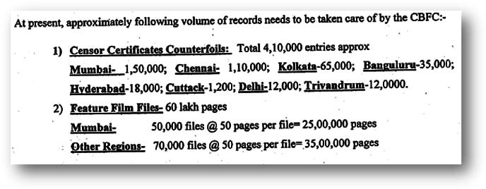 Download Cbfc Cag Report - Central Board Of Film Certification - Full Size PNG Image - PNGkit