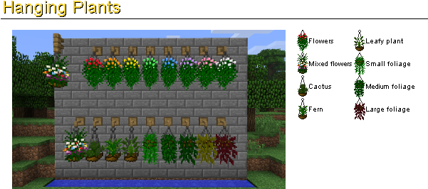 Download Hangingplants - Minecraft Hanging Basket - Full Size PNG Image ...
