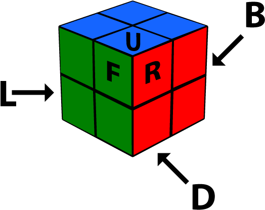 Download Rubik's Cube Faces - Vincent Van Gogh Rubik's Cube - Full Size ...