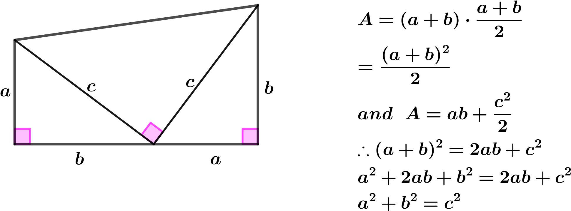 Download His Proof Was Unusual In That It Used A Trapezium (trapezoid ...