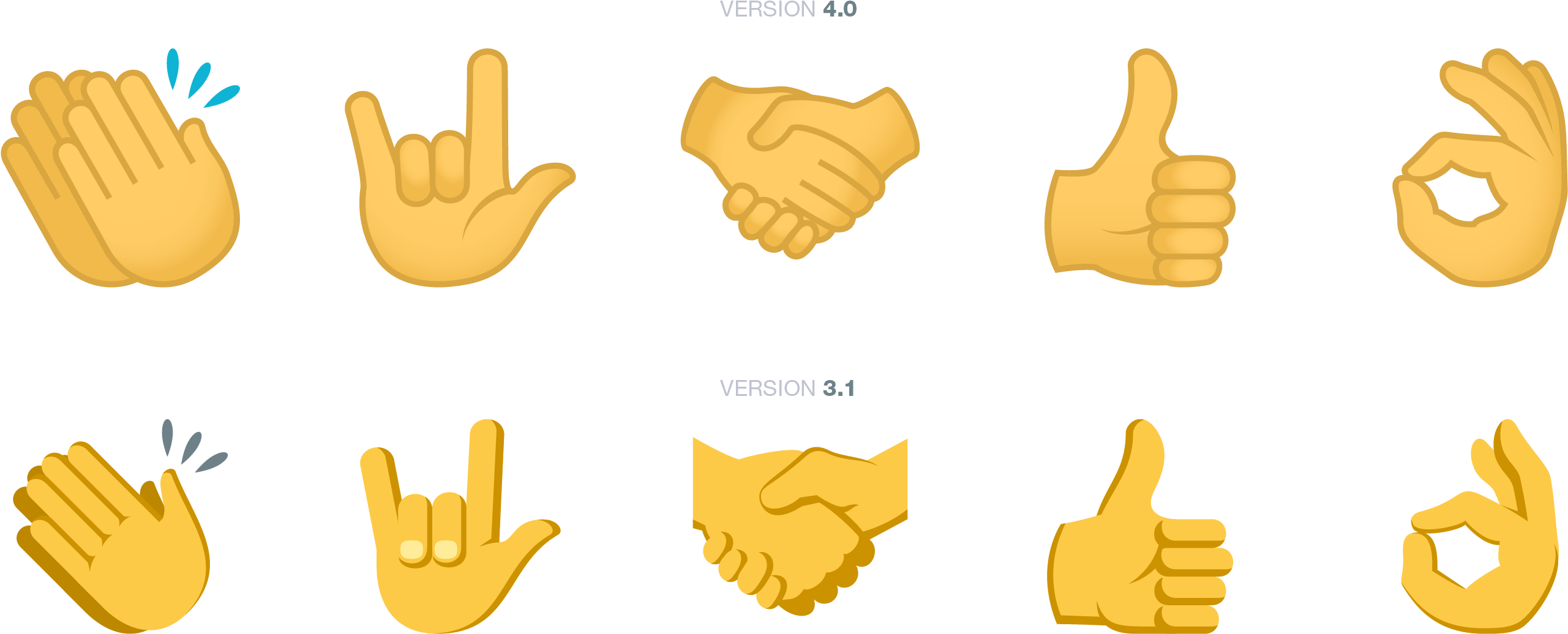 Download A Comparison Of Hand Emoji Across Emojione Versions - Blog ...