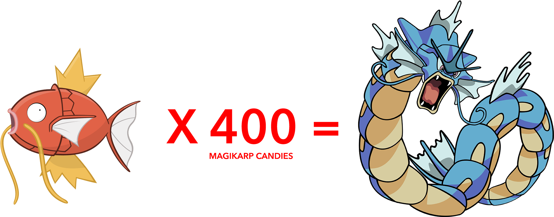 Download Magikarp Toronto Best Location - Pokemon Big Water Pokemon ...