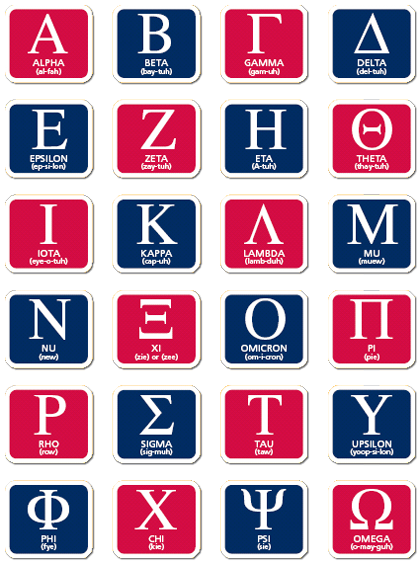 Download Greek Alphabet - Greek Alphabet Red And Blue - Full Size PNG ...