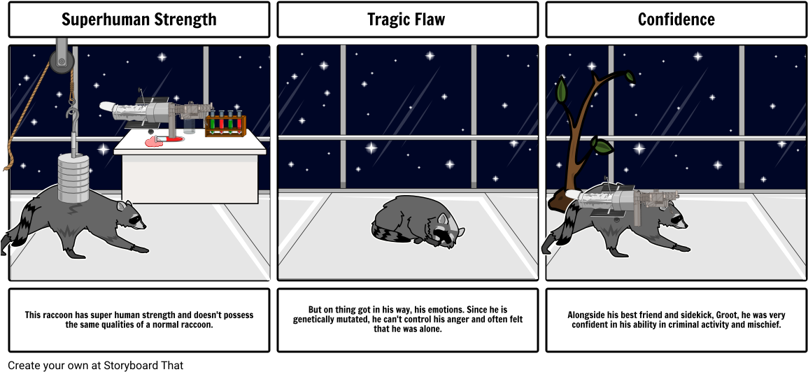 Download Rocket Raccoon Storyboard - Illustration - Full Size PNG Image ...