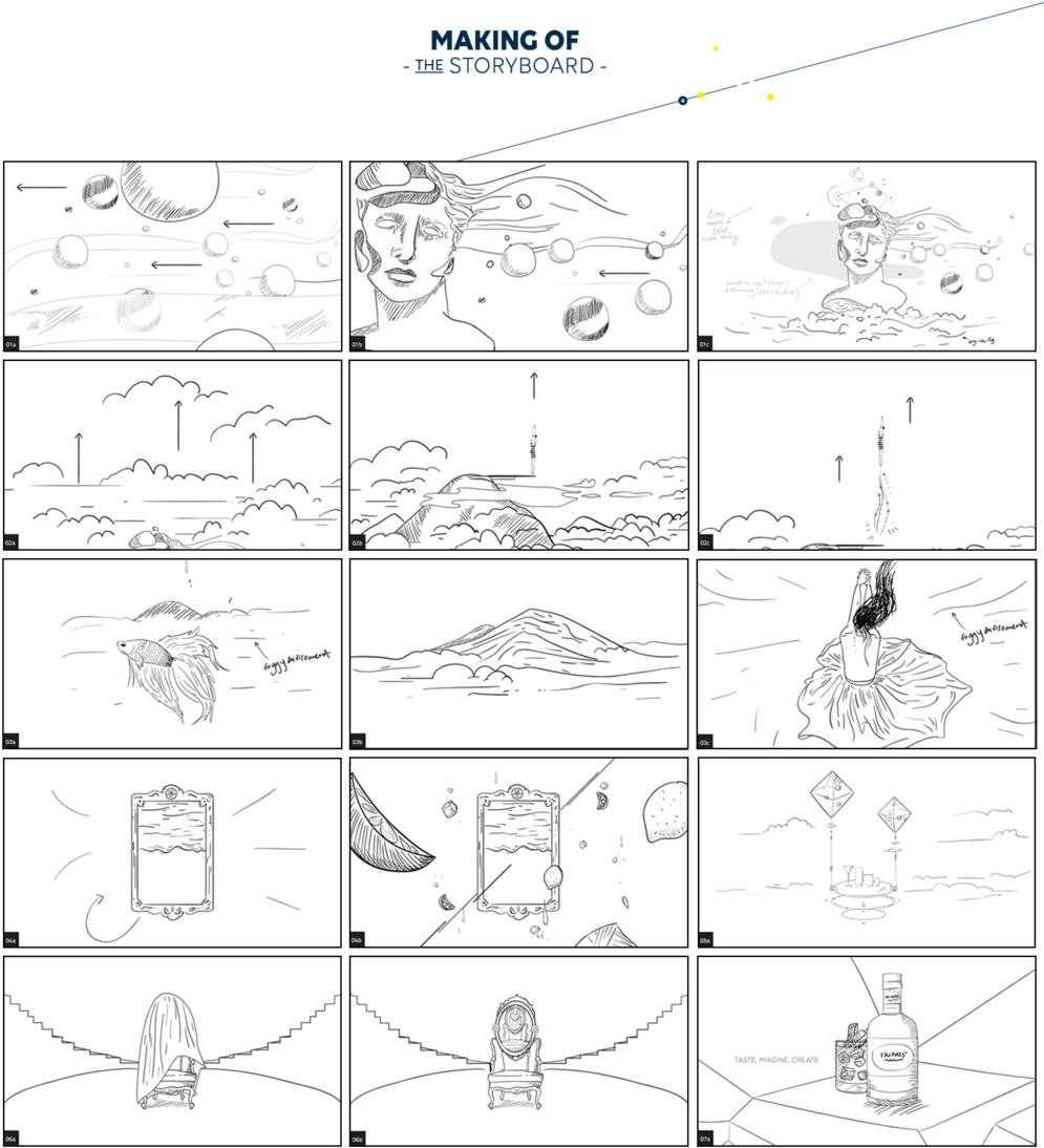 Download Storyboards - Full Size PNG Image - PNGkit