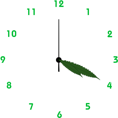 Download 420 Clock Hands - 4.20 Clock - Full Size PNG Image - PNGkit