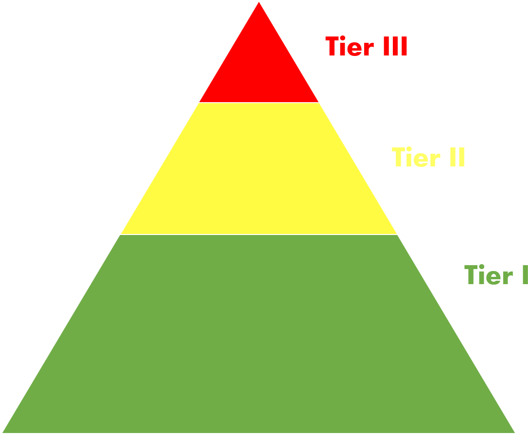 Download Response To Intervention , A Model Utilized In Schools ...