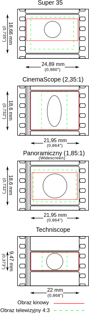 Download Porównanie Powierzchni Klatek Filmowych Standardu Super - 35 ...