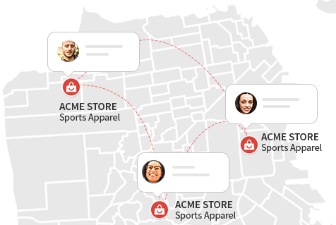 Download Connect All Stores In One Place - Diagram - Full Size PNG ...