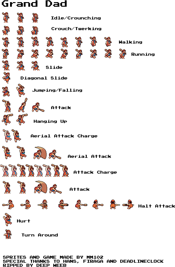 Download Previous Previous Sheet - 7 Grand Dad Sprites - Full Size PNG ...