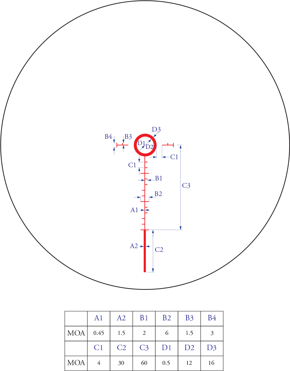 Download 41 Reticle - Apsr 11 Reticle - Full Size PNG Image - PNGkit