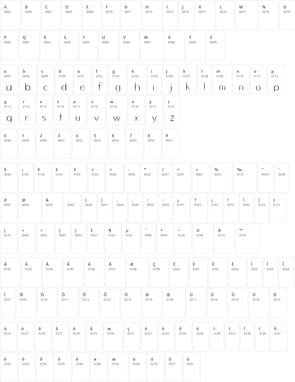 Download Skeleton Key Character Map - Djs Symbols - Full Size PNG Image ...