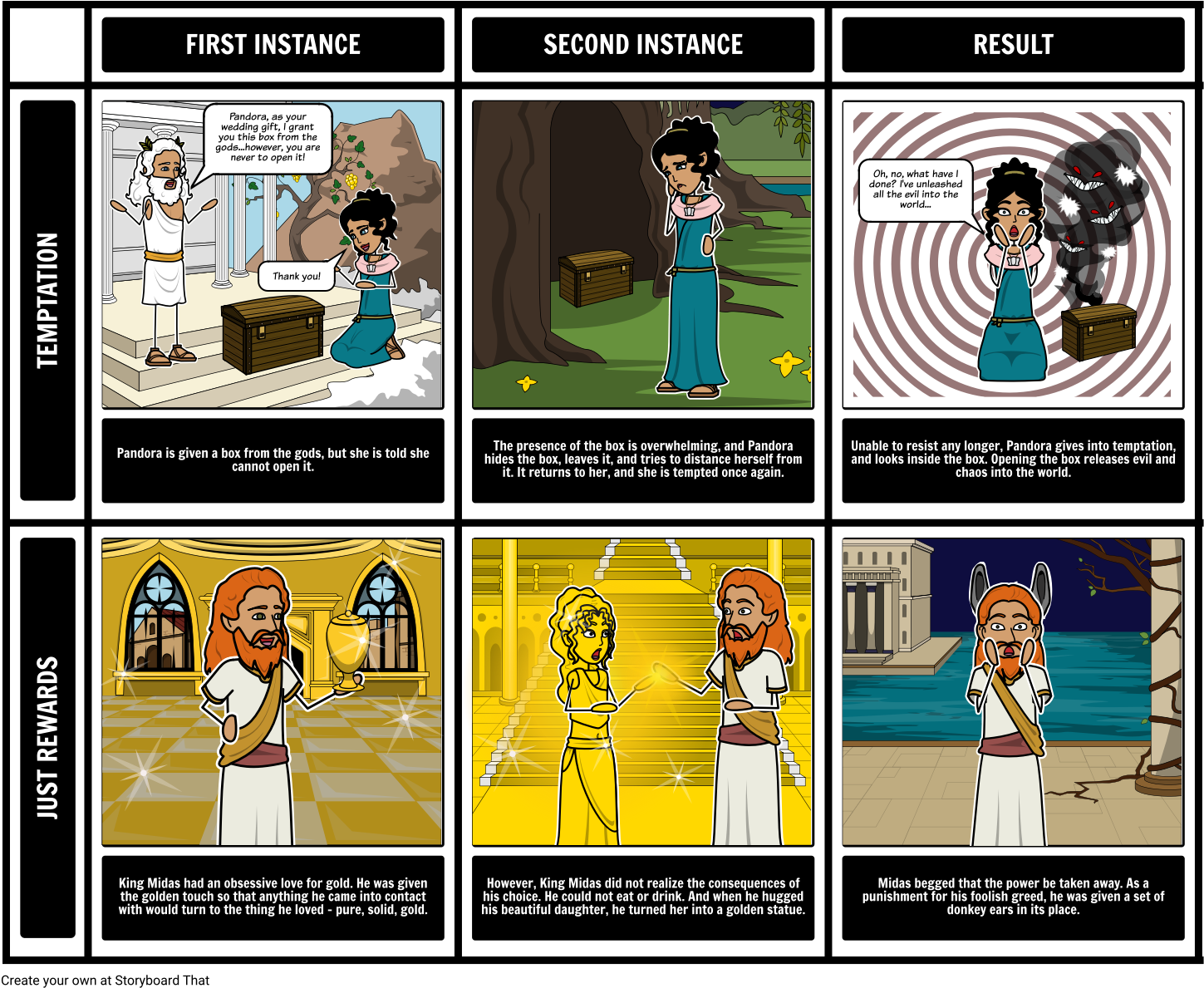 Download Pandora's Box Themes - Zei Romani Si Greci - Full Size PNG ...