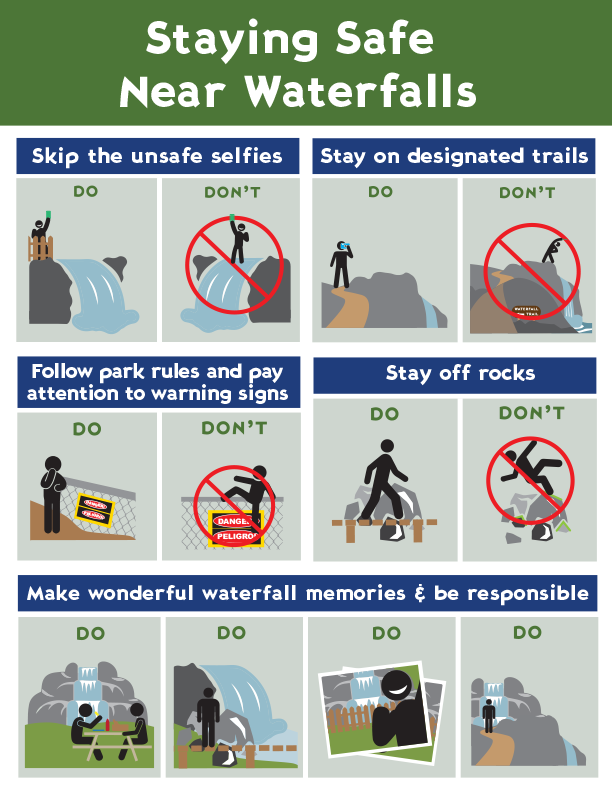 Download Waterfall Safety - Art - Full Size PNG Image - PNGkit
