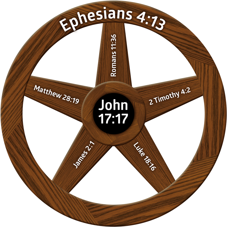 Download Wheel 1 02 - Hre Wheels 5 Spoke - Full Size PNG Image - PNGkit