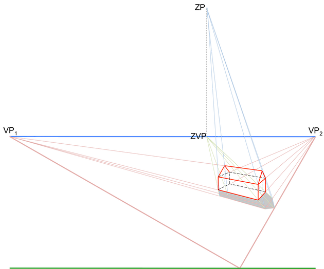 Download Cast Shadow - Diagram - Full Size PNG Image - PNGkit