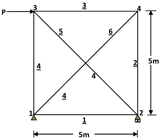 Download Six-bar Truss - Diagram - Full Size PNG Image - PNGkit